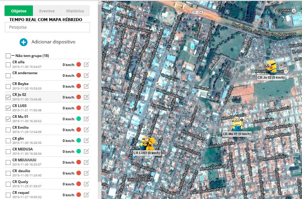 Gerenciamento de ACS e ACE - FPartner